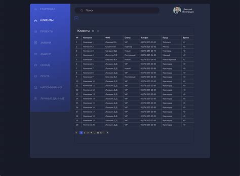 CRM System On Behance
