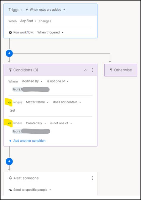 Workflow With Multiple Or Conditions Is Not Working As Expected