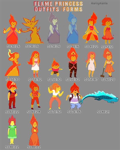 Flame Princess Outfitsforms By Midnight Mania On Deviantart