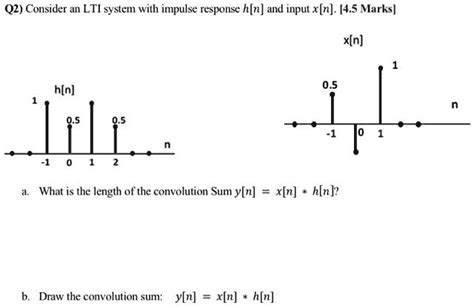 solved consider an lti system with impulse response h[n] and input x[n
