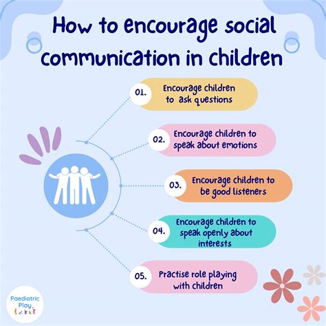 Paediatric Play How To Encourage Social Communication In