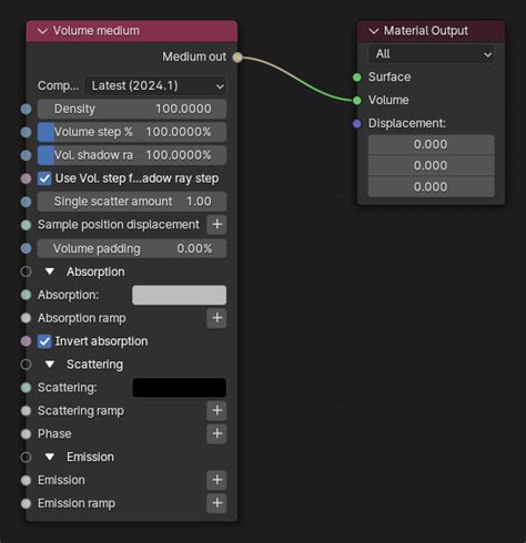 First Smoke Volume Render
