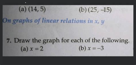 On Graphs Of Linear Relations In Xy7 Draw The Graph For Each Of The Fo