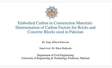 Coming Soon Ia Khizra Kulsoom Khan Shahzada