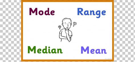 Median Mode Arithmetic Mean Png Clipart Angle Area Arithmetic Mean Art Brand Free Png Download