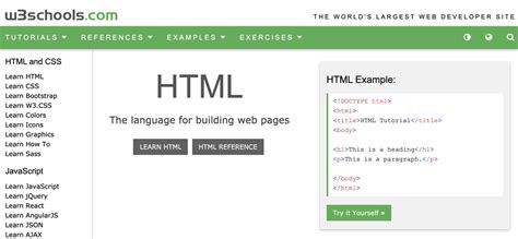 hướng dẫn sử dụng thuộc tính background image trong css w3schools với