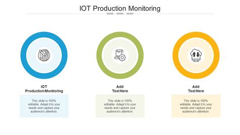 IOT Production Monitoring In Powerpoint And Google Slides Cpb Presentation Graphics