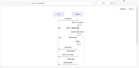 Github Alienhub Chatmermaid Openai
