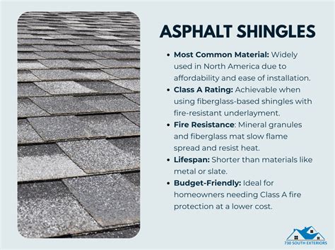 Class A Roofing Materials Safety And Performance