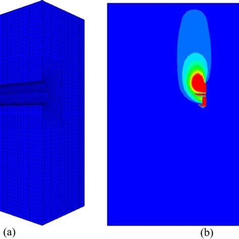 Displacement Contour In Front Of Tunnel Face A Three Dimensional View Download Scientific