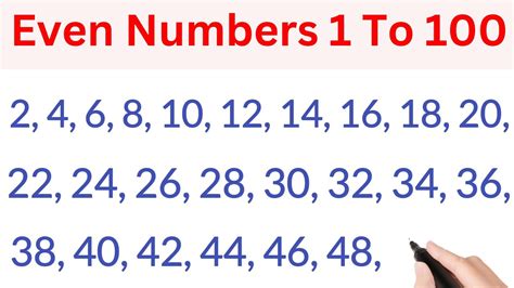 Even Numbers 1 To 100 Even Number 1 To 100 List Of Even Number 1 100 1 To 100 Even Numbers