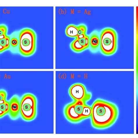 The Electron Localization Functions Elf Isosurfaces Contour Lines