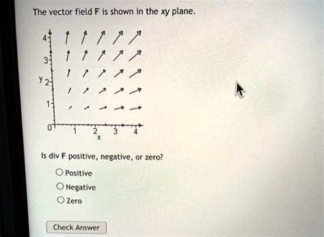 SOLVED The Vector Field F Is Shown In The Xy Plane Is Div F Positive Negative Or Zero