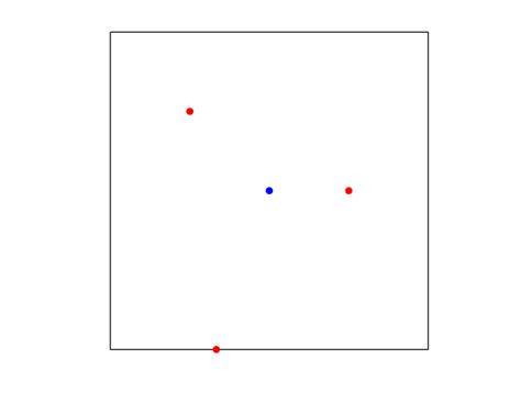 Schematic Representation Of The Computational Domain The Domain Has Download Scientific