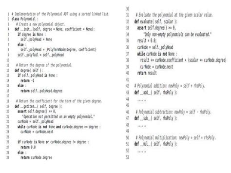 Unit 1 Polynomial Manipulation Pptx Programming Languages Computing