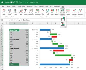 How To Create A Waterfall Chart In Excel Excel Bootcamp
