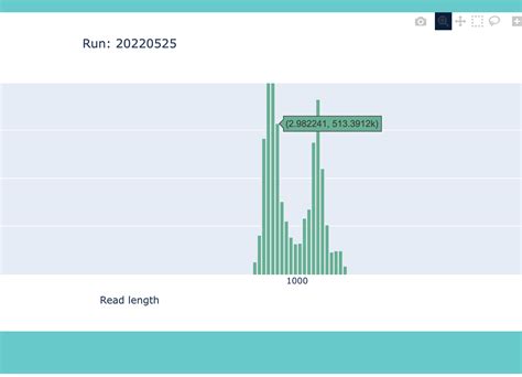 tooltip showing log length instead of length · issue 310 · wdecoster nanoplot · github
