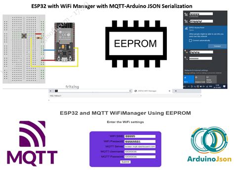 Esp32 With Wifi Manager With Mqtt Arduino Json Serialization