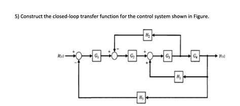 5 construct the closed loop transfer function for the control system