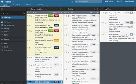 10 Best Agile Project Management Software Free And Paid Options The Digital Project Manager