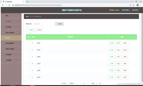 基于springboot的墙绘产品展示交易平台设计与实现 Csdn博客