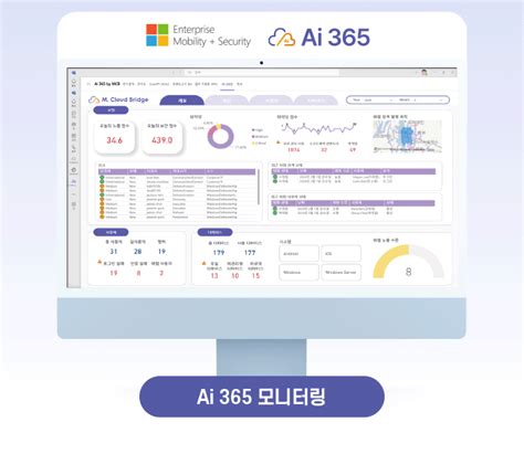 기업 필수 보안 환경 Ai 365 모니터링 1주 도입 프로그램 엠클라우드브리지