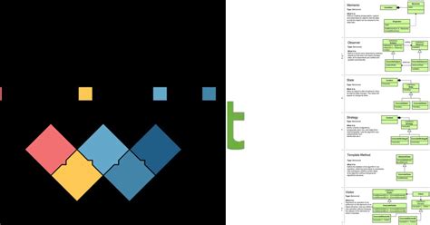 list java curated by aditya dahiya medium