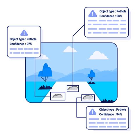 AI Driven Pothole Detection And Road Damage Assessment