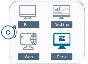 UiPath Citrix Automation Tutorial Image Text Automation Edureka