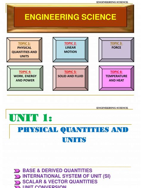 Unit 1 Physical Quantities And Units Pdf