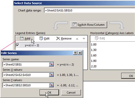 Draw Charts In Excel According To The Table Draw Charts In Excel According To The Table