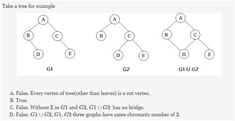 Gate Cs 2004 Question Paper With Solutions Page 62 Of 90 Electrical4u