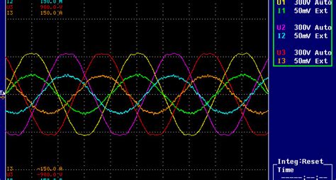 Hardwarestack As A 12kw Three Phase Active Front End