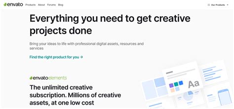 Most Essential Frontend Web Development Tools In 2024 Learnwoo