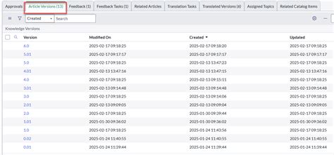 In Articles Versions Do Your Kb Edit Dates Make A Servicenow Community