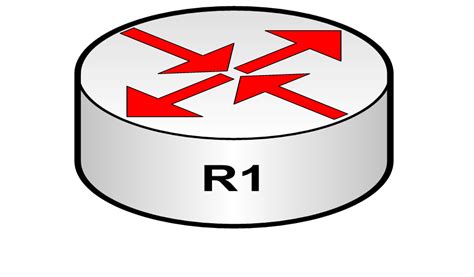 role based cli access