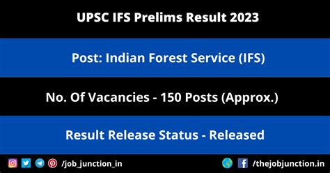 Upsc Ifs Prelims Result 2023 Job Junction