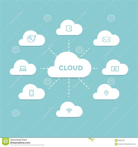 Cloud Network Computing Technology Abstract Stock Vector Illustration