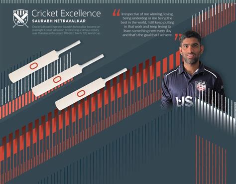 Grab Some Oracle Database Swag At The Cloudworld Hub On September 10 From 11am To Noon And