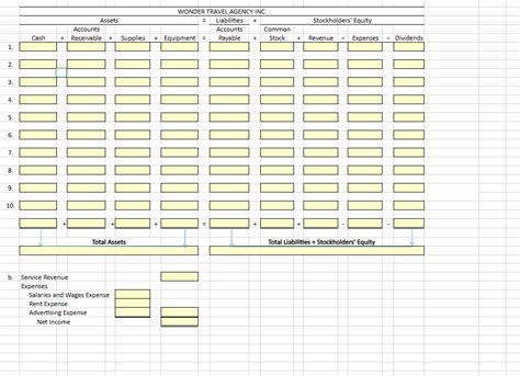 Solved P3 1 Analyze Transactions And Compute Net Income On Chegg
