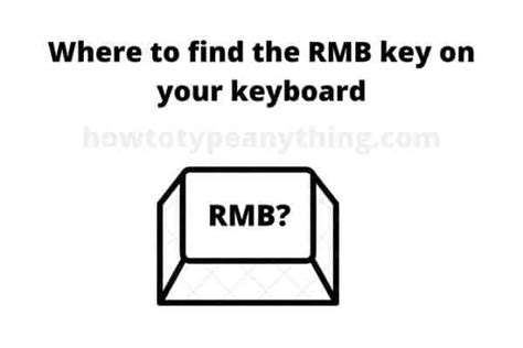 Rmb What Is It And Where To Find It On The Keyboard How To Type Anything