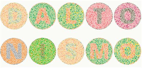 Tipos De Daltonismo Pró Visão Clínica Oftalmológica Em Macapá