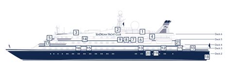 Deck Plans Seadream Yacht Club Deck Plans Seadream Yacht Club