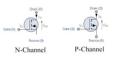 P Channel Fet Vcbezy