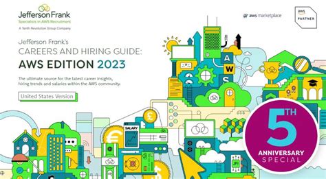 Melissa Epstein On Linkedin Aws Recruitment Salary Jobsearch Careers Hiring