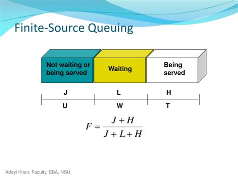 PPT Elements Of Queuing System PowerPoint Presentation Free Download ID 2287303