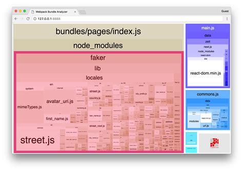 ssr and server only modules