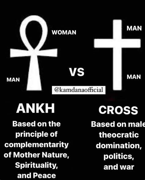 Cross Vs Ankh Meaning The Ankh Meaning Ankh Symbol Meaning Life The