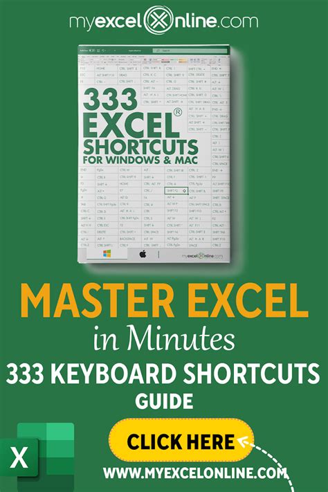 370 Ms Excel Ideas Excel Excel Tutorials Microsoft Excel Tutorial