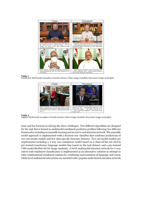 Logically At Factify 2022 Multimodal Fact Verification Deepai